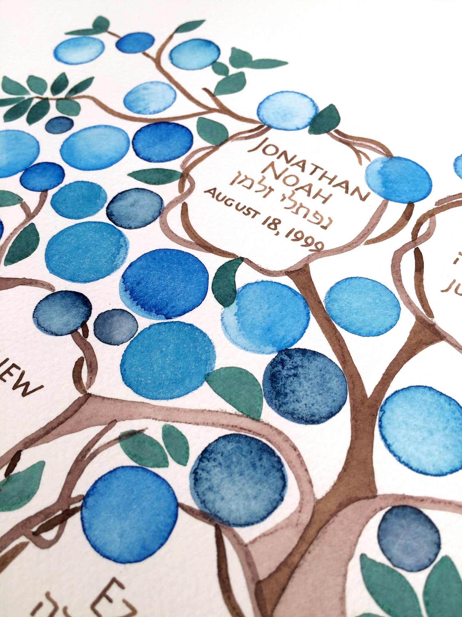 Custom made Personalized Jewish Ancestry FAMILY TREE – ElenaBerlo ...