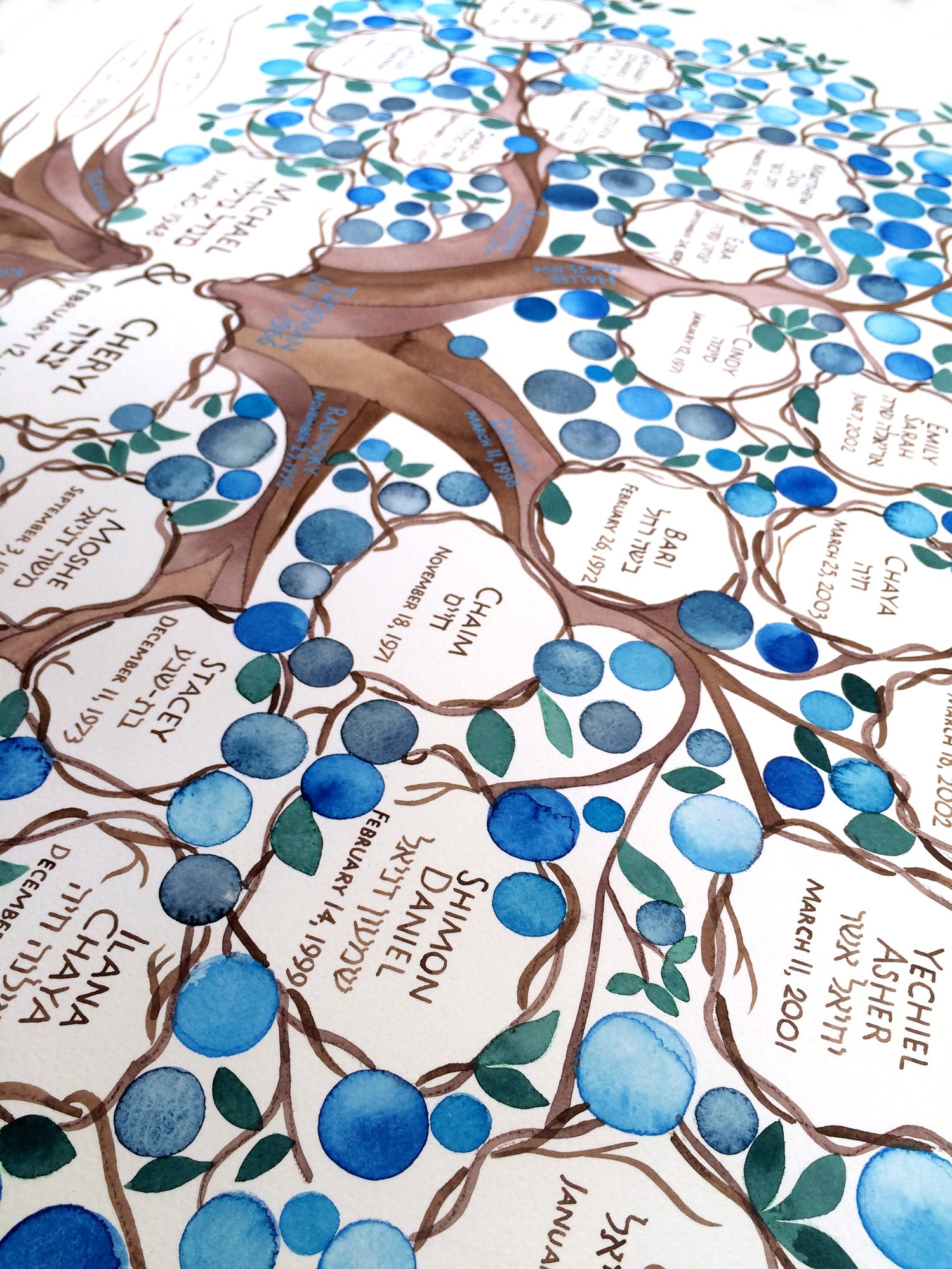 Custom made Personalized Jewish Ancestry FAMILY TREE – ElenaBerlo ...