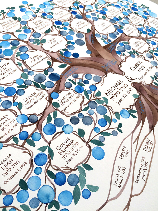 Custom made Personalized Jewish Ancestry FAMILY TREE – ElenaBerlo ...