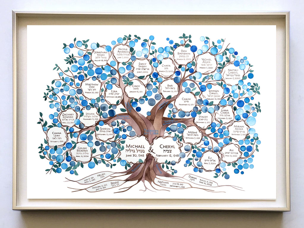 Custom made Personalized Jewish Ancestry FAMILY TREE – ElenaBerlo ...